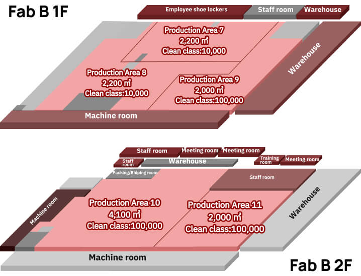 製造工程・設備｜Wonderful Saigon Electrics Co., Ltd. (WSE)